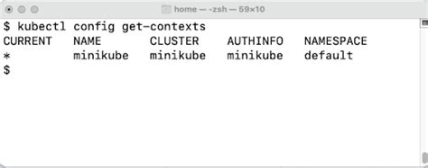 Kubectl Get Context Its Uses And How To Get Started Loft Labs