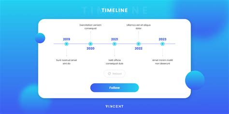 Timeline Prototype Figma