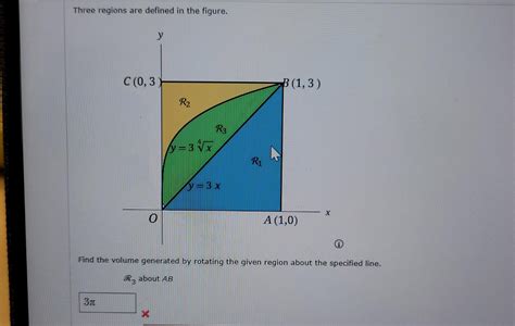 Solved Three Regions Are Defined In The Figure The X Y Chegg