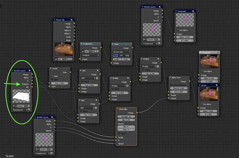 Node Editor What Is Ambient Occlusion Blender Stack Exchange