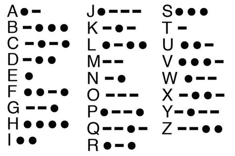 morse code communication using arduino arduino maker pro