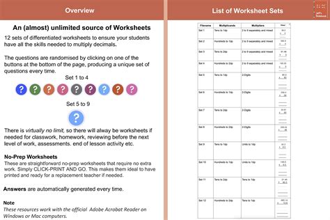 multiplying decimals with the standard algorithm teaching resources
