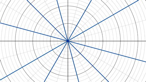 polar coordinates example 5 straight lines youtube