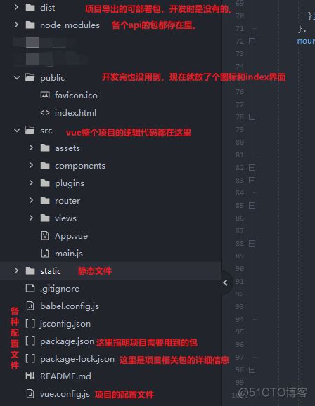 vue项目架构设计 vue大型项目架构设计 mob6454cc6b8546的技术博客 51cto博客