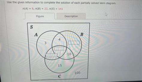 solved use the given information to complete the solution of