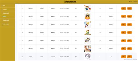 java毕设项目大学生竞赛管理系统（java vue mybatis maven mysql） java毕设项目基于的高校学生综合素质评价系统 java vue mybatis maven