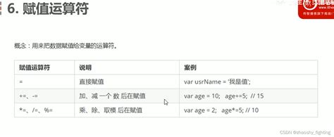 javascript运算符 csdn博客