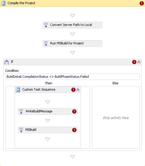 msbuild 4 0 custom task walkabout pt2
