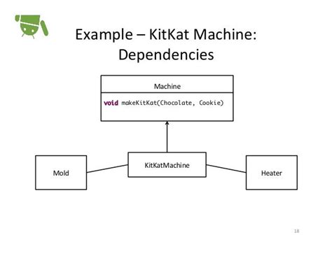 dependency injection on android