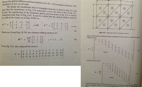 help with basic triangular finite elements constructing stiffness mass matrices computational