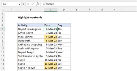 Highlight Dates That Are Weekends Excel Formula Exceljet