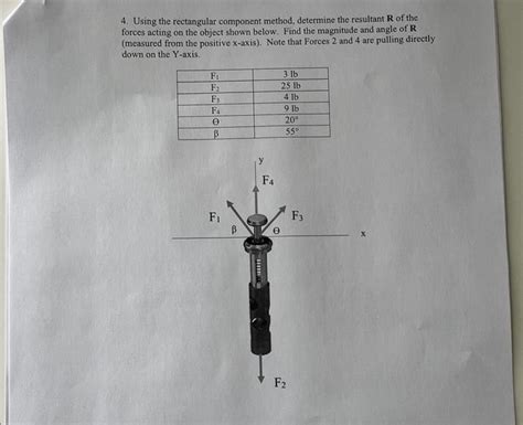 solved 4 using the rectangular component method determine
