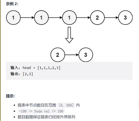 删除排序链表中的重复元素ii 删除排序链表中的重复元素 ii csdn博客
