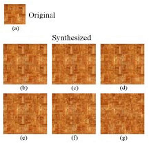 “multiresolution sampling procedure for analysis and synthesis of texture images” by de bonet