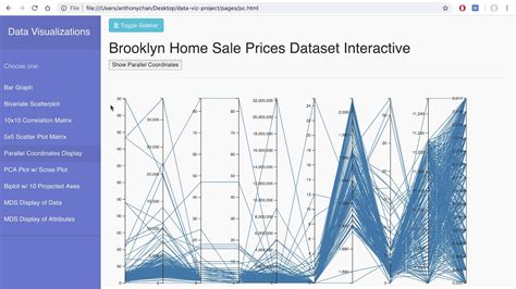 data visualization in d3 js youtube