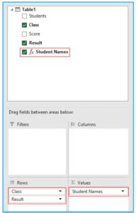 How To Display Text In Pivot Table Values Area