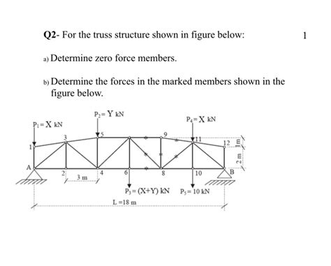 solved q2 for the truss structure shown in figure below a