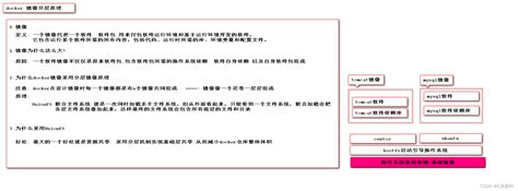 centos（linux环境）之 docker 安装使用and常用命令 centos 安装docker csdn博客