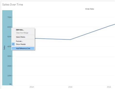 How To Add Reference Line In Tableau Quick Guide Master Data Skills AI