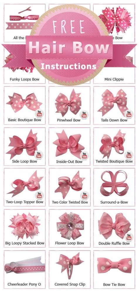 Free Hairbow Instructions Hair Bow Instructions Diy Hair Bows Hair Bow Tutorial