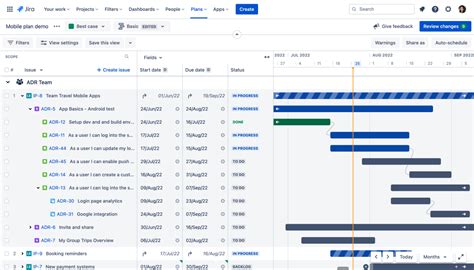 advanced roadmaps for jira overview and comparison ox