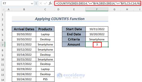 How To Use COUNTIFS Between Two Dates And Matching Criteria In Excel