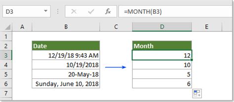 วธใชฟงกชน MONTH ใน Excel