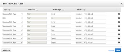 jmeter distributed load testing using docker rancheros in cloud vinsguru