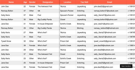 Duongtuananh2211 React Sticky Table Codesandbox