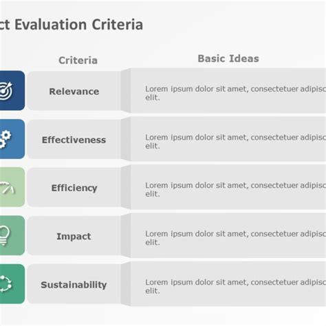 Project Acceptance Matrix PowerPoint Template