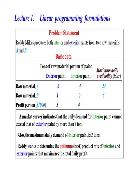 optimization lecture1 pdf mathematical optimization linear programming