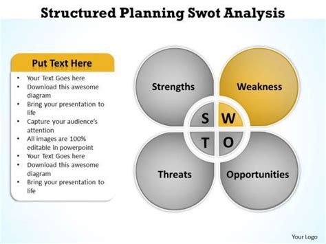 Business Process Diagram Swot Analysis PowerPoint Templates Backgrounds