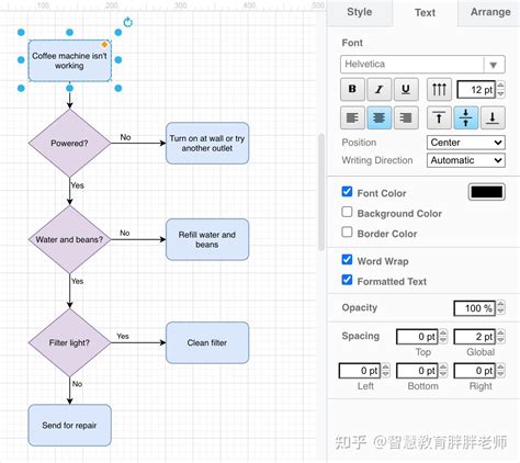 Draw Io Diagrams