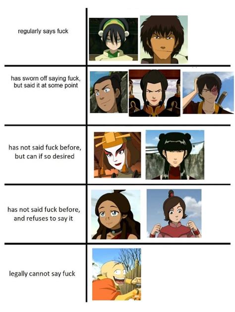 Pin On Avatar The Last Airbender Avatar The Last Airbender Funny Avatar The Last Airbender