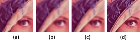 bilinear interpolation wojik