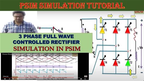 3 PHASE FULL WAVE SCR CONTROLLED RECTIFIER WITH R LOAD POWER