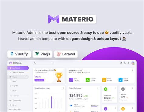 Materio Free Vuetify Vuejs Laravel Admin Template On Behance