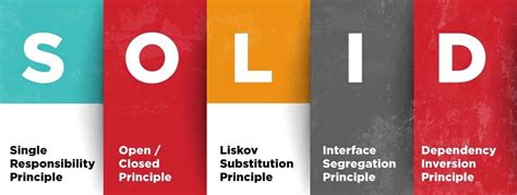 solid principles in software development building robust and maintainable code by yakub mar