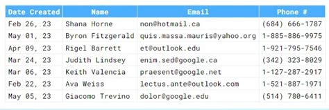 retrieving data between 2 dates from database using php and mysql db tutorial sourcecodester