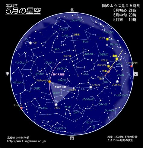 星図 2023年5月