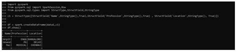 Pyspark Create Dataframe From List Working Examples