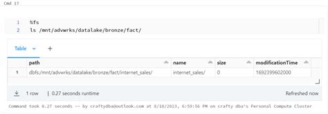 Create A Delta Lakehouse Design Pattern For Azure Databricks