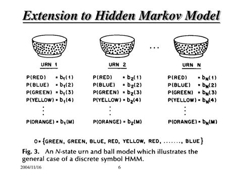 ppt a tutorial on hidden markov models and selected applications in speech recognition