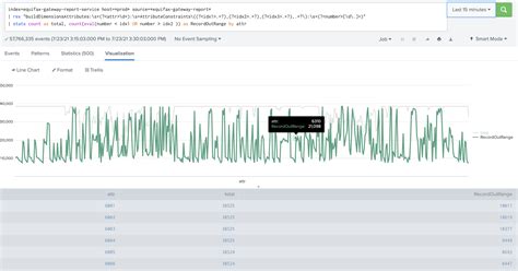 solved aggregate query help splunk community