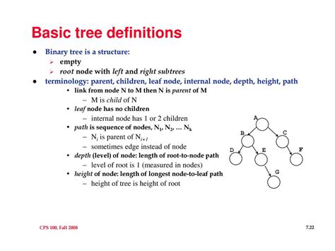 data structures revisited ppt download