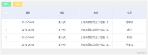 基于 vue element ui 表格多选禁用按钮 elementui按钮禁用 csdn博客