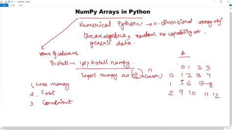 What Is Numpy In Python Why Should We Use NumPy Numpy Tutorial
