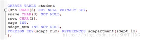 mysql数据库学习总结 mysql数据库课程总结 csdn博客