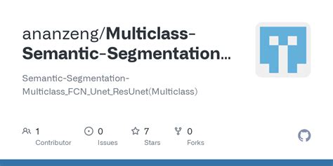 GitHub Ananzeng Multiclass Semantic Segmentation UNet Series Pytorch