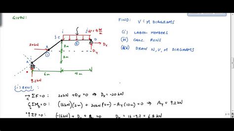 what is a frame in structural analysis